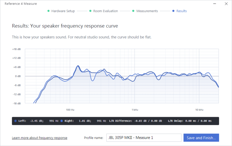 How to Calibrate Your Studio Monitors with Sonarworks Reference 4 ...